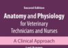 Physiology | Vet eBooks