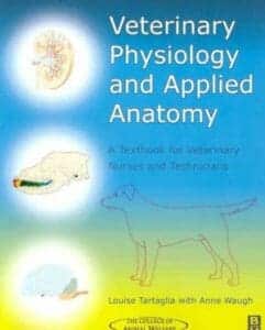 Guyton and Hall Textbook of Medical Physiology 14th Edition PDF | Vet ...